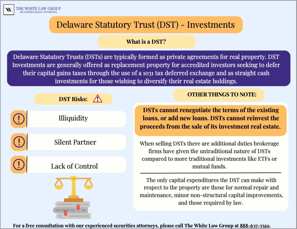 1031 Delaware Statutory Trust DST Investments